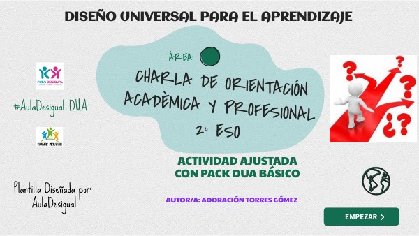 charla de orientación 2º ESO | Genially