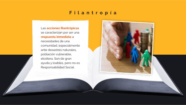 Filantropía | Genially