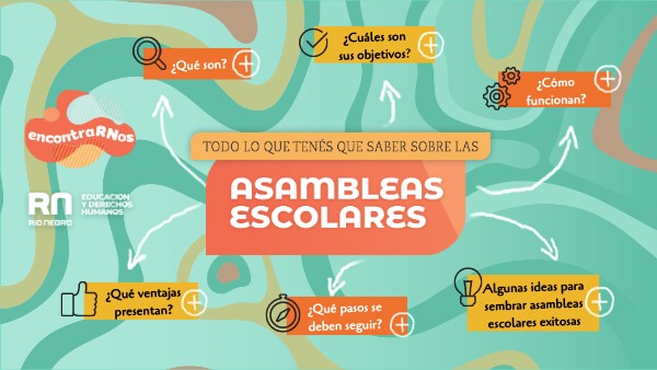 Asambleas Escolares | Genially
