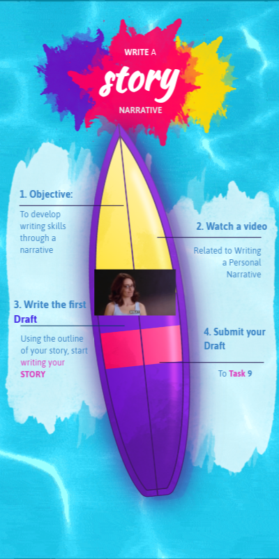 Task 9: Draft - Narrative | Genially