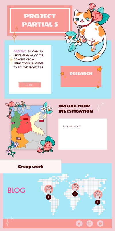 TASK 3: BLOG_3MYP_P5 | Genially