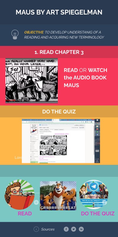 MAUS chapter 3 | Genially