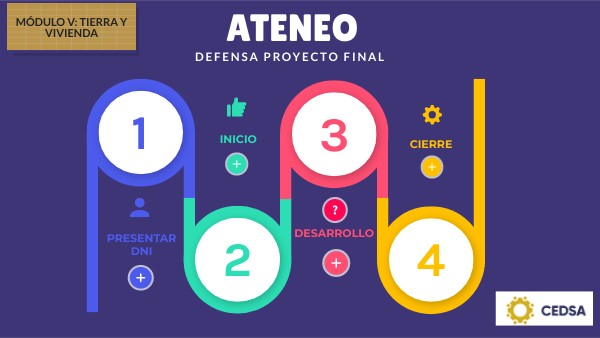 ATENEO MODULO V | Genially