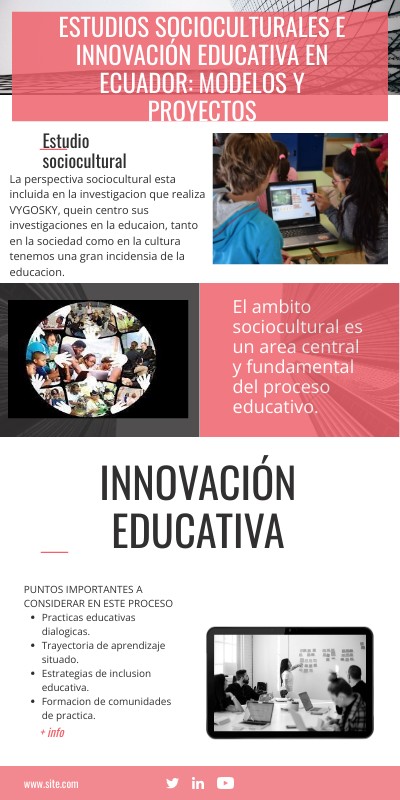 ESTUDIOS SOCIOCULTURALES | Genially