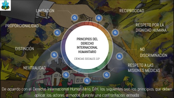 DIH PRINCIPIOS | Genially