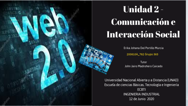 Comunicación e Interacción Social | Genially