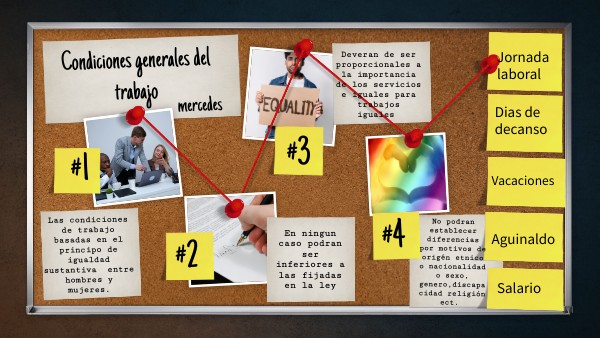 condiciones generales del trabajo | Genially