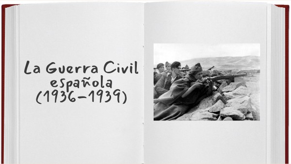 La guerra civil española | Genially