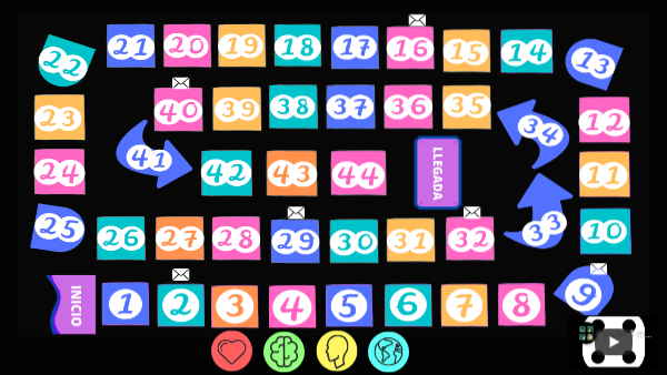 Juego de Emociones | Genially