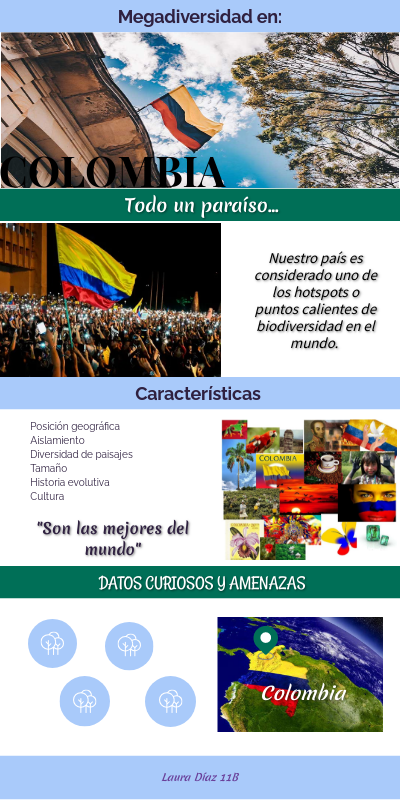 Biodiversidad Colombia | Genially