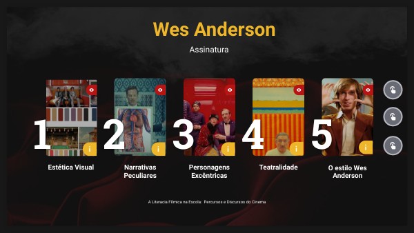 Wes Anderson Características | Genially