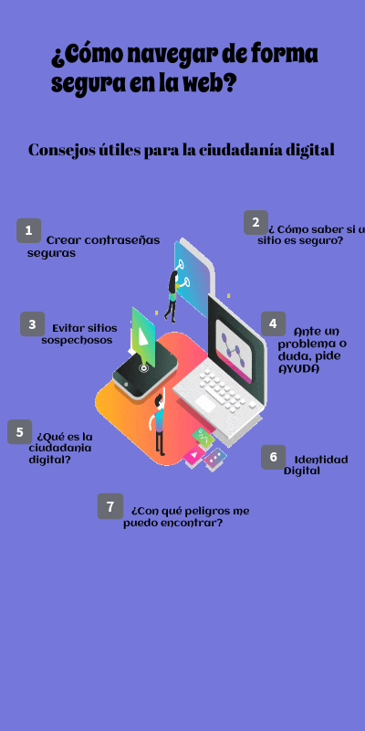 Infografía Seguridad en la web | Genially