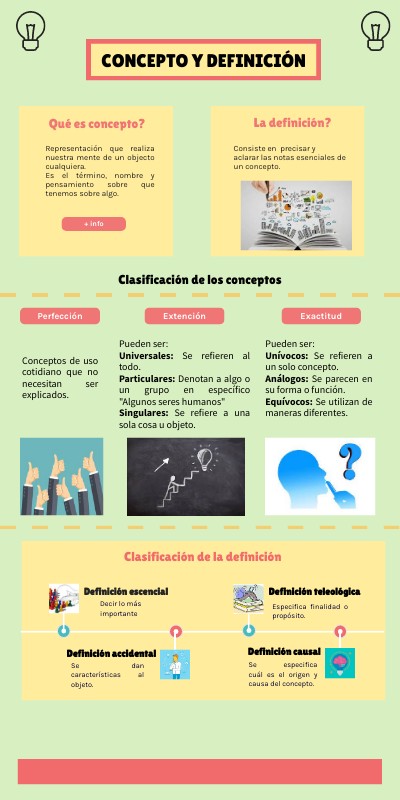 Concepto y definición | Genially