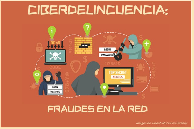 CIBERDELINCUENCIA | Genially