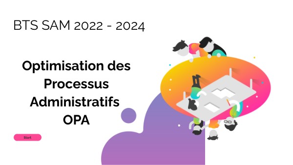 Présentation OPA | Genially