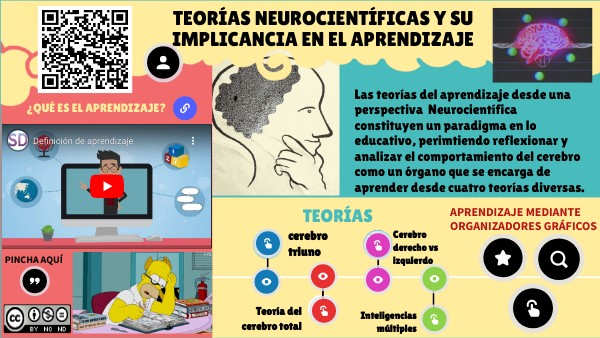 INFO TEORÍAS | Genially