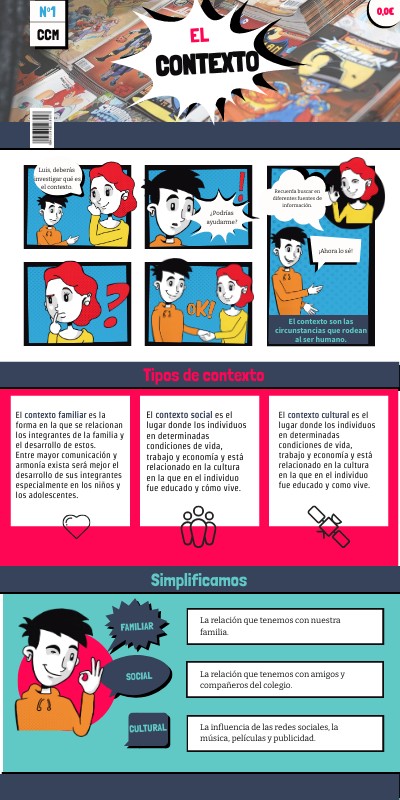 TIPOS DE CONTEXTO | Genially