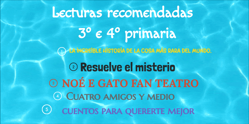 Lecturas de verán par 3º e 4º de primaria | Genially