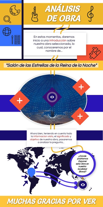 Infografia.Análisis de Obra | Genially