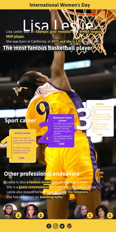 Lisa Leslie