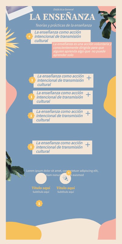 Métodos de enseñanza | Genially