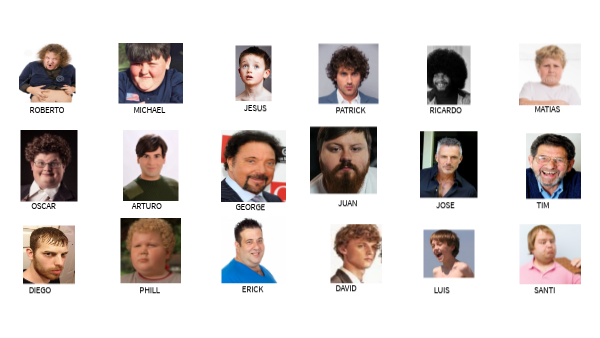 GUESS WHO? | Genially