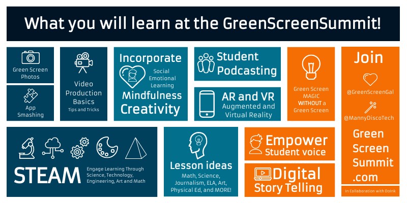 Green Screen Summit | Genially