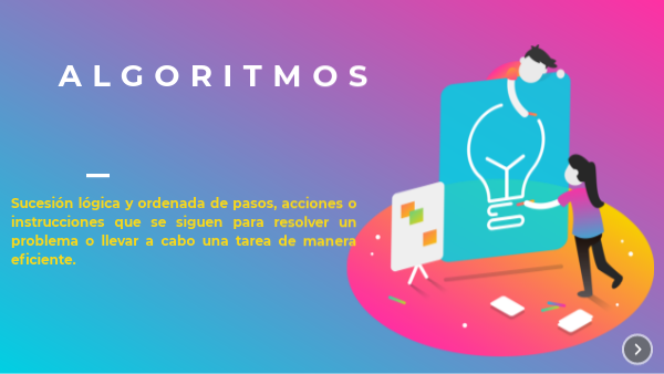 Algoritmos | Genially
