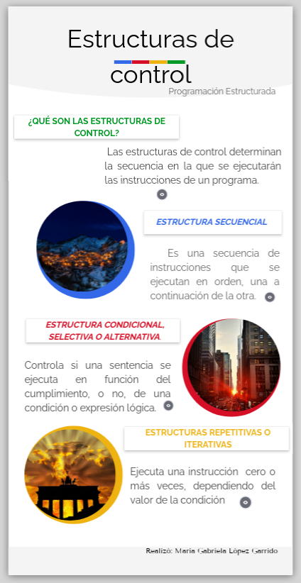 Tipos de Estructuras | Genially