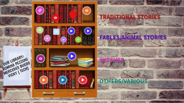 ACCIONABLE LIBRO | Genially