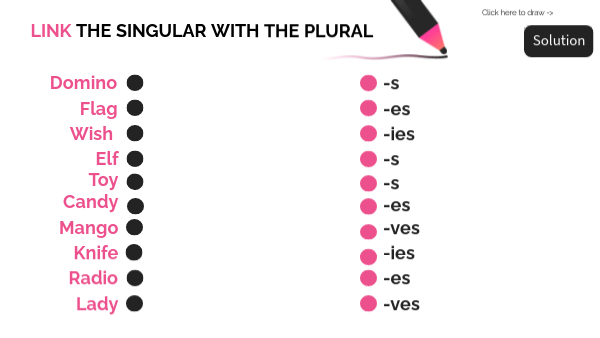 Singular/Plural Practice | Genially