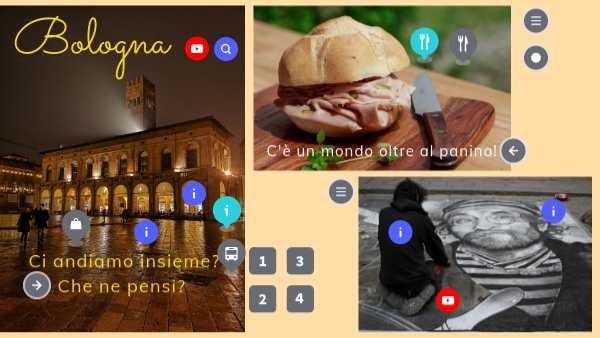 Particelle pronominali ci e ne. | Genially