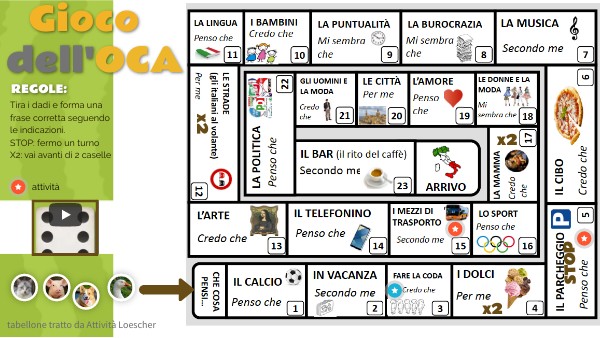Copie - gioco dell'oca - congiuntivo