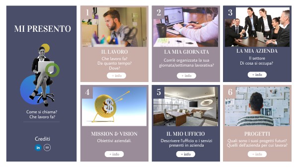 Mi presento -italiano aziendale - A2 | Genially