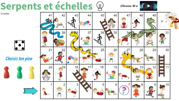 Serpents et échelles - éducation physique | Genially