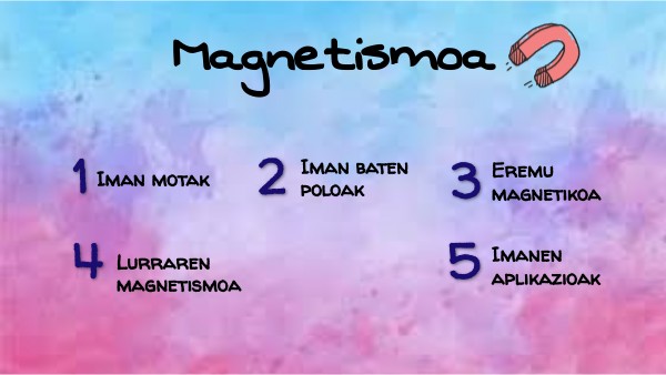 Magnetismoa | Genially