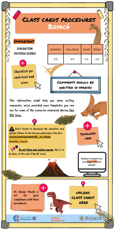 BOYACÁ - CLASS CARDS PROCEDURES | Genially