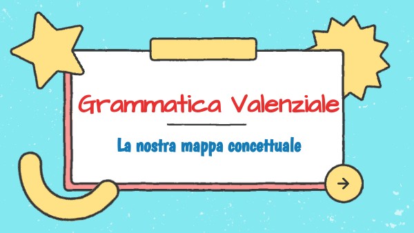 GV IL VERBO | Genially