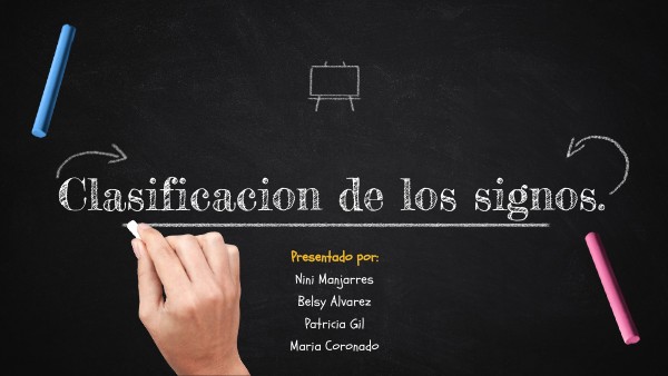 CLASIFICACION DE LOS SIGNOS | Genially