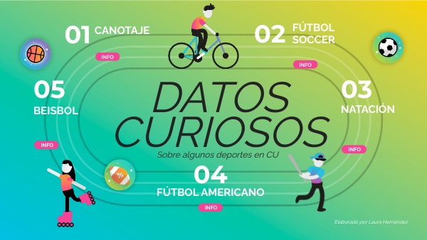 DATOS CURIOSOS