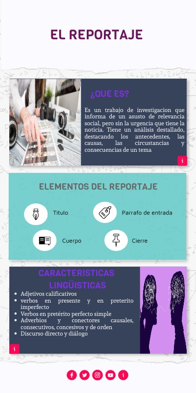 EL REPORTAJE | Genially