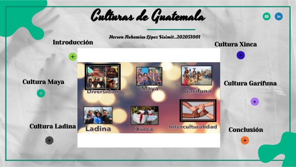 Cultura de Guatemala.