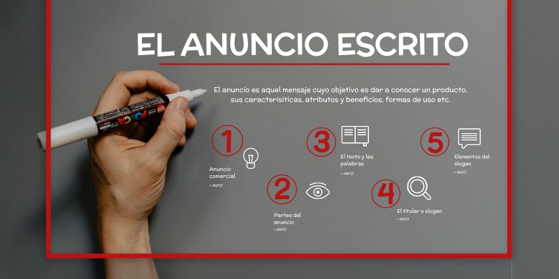 Publicidad I- Anuncio | Genially