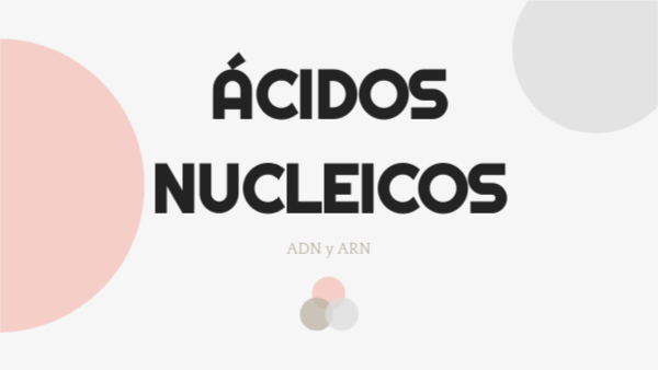 Ácidos nucleicos | Genially