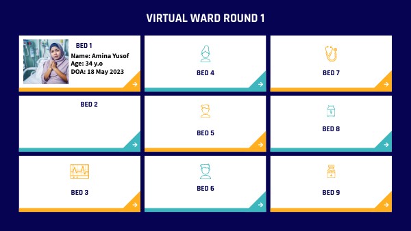 VIRTUAL WARD ROUND 1 | Genially