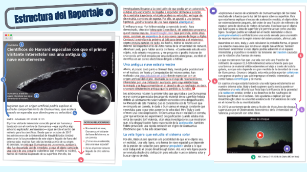 Estructura del reportaje | Genially