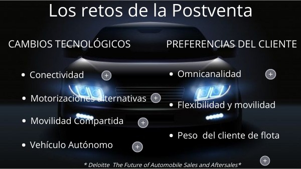 Los retos de la Postventa