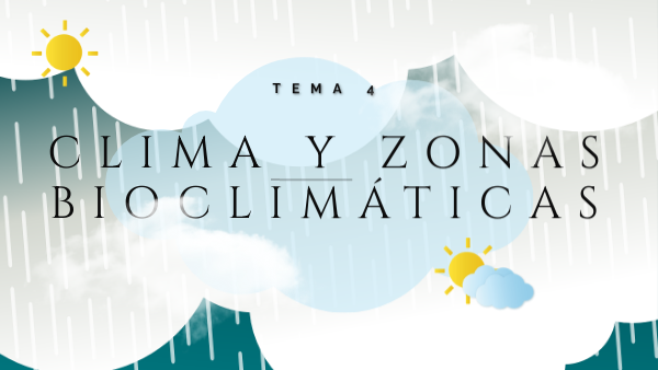 1º ESO Tema 4: Climas y Zonas Bio climáticas | Genially