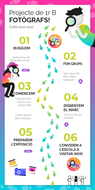 Projecte Fotografia Primer