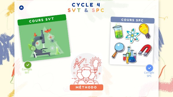 Ressources genially elève